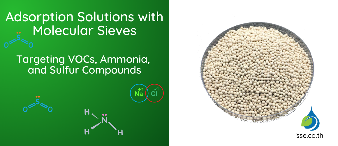 Adsorption Solutions With Molecular Sieves: Targeting VOCs, Ammonia ...